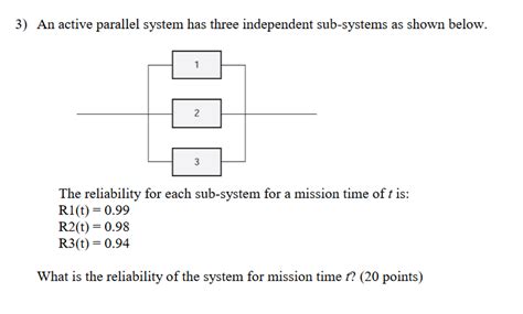 Solved 3 An Active Parallel System Has Three Independent