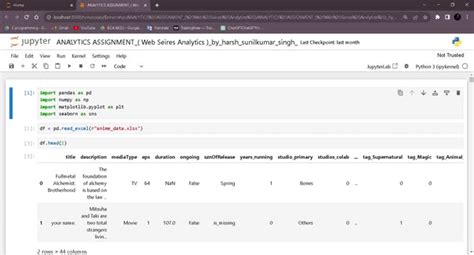 Harsh Singh On Linkedin Datascience Machinelearning Python Internshipcompletion