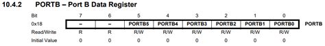 attiny port manipulation part 1 pinmode and digitalwrite 7