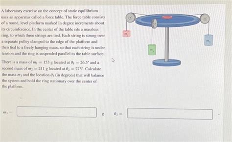 Solved A Laboratory Exercise On The Concept Of Static Chegg