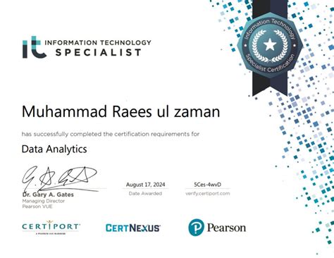 Muhammad Raees Ul Zaman On Linkedin Dataanalysis Datascience