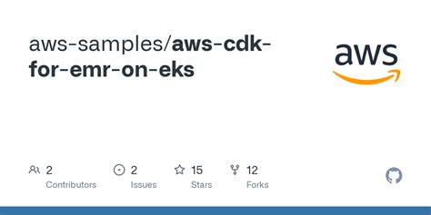 github aws samples aws cdk for emr on eks