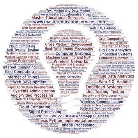 Phd Thesis Implementation Services In Python At ₹ 1word In New Delhi