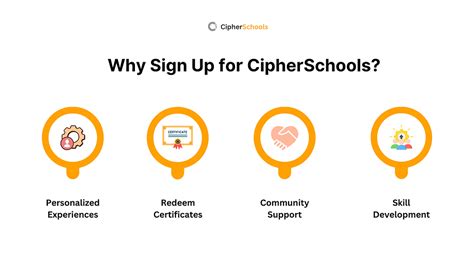 How To Sign Up On Cipherschools A Step By Step Guide