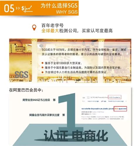 儿童产品出口美国cpc认证及测试 阿里巴巴外贸服务市场 外贸服务平台