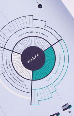 99 GraphicsInfographic Ideas Infographic Infographic Design Data