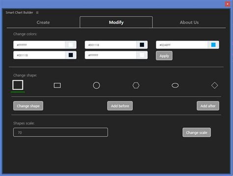 Flowchart Creator For Video Presentation Toolkit Dream Expander