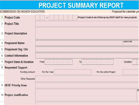 Project Summary Report Templates Free Report Templates