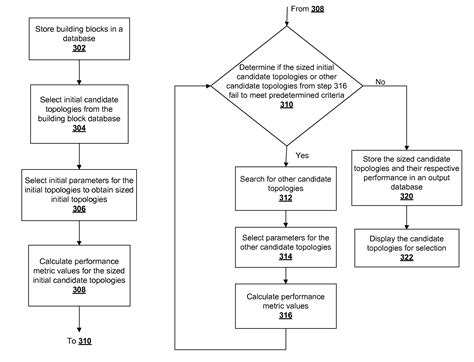 Analog Circuit Design Patented Technology Retrieval Search Results Eureka Patsnap