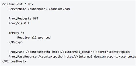 Enable And Apache Proxy In Your Jira Server ® Jira And Confluence