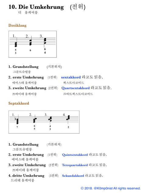 독일음대기초음악이론입시준비