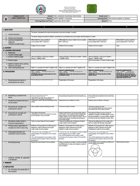 w4 0c | PDF | Cognitive Science | Behavior Modification