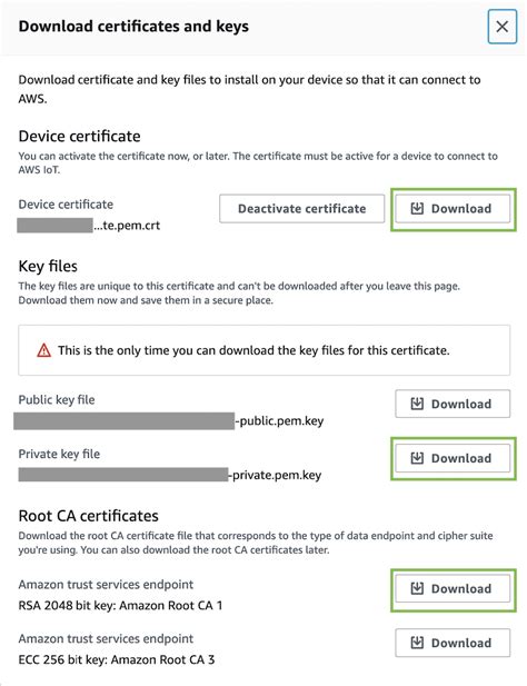 NodeMCU And AWS IoT A Cost Effective DIY Solution For Sending Data To