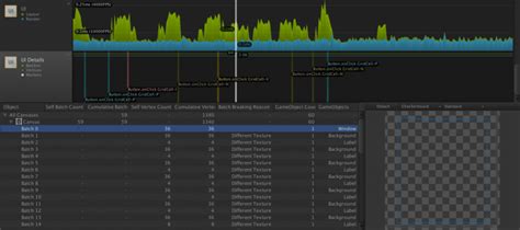 ‘raycast Target Enabled By Default On Imagetext Unity Engine