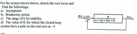 Solved For The System Shown Below Sketch The Root Locus And Chegg
