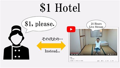 搜尋日本邪恶漫画初中女生自慰 ky 電獺少女女孩的科技日常 App科技酷品生活與美食