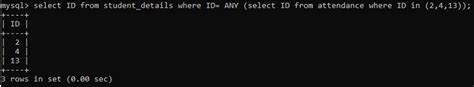 MySQL ANY Operator