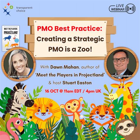 Stuart Easton On Linkedin Pmo Projectland Projectmanagement Projectmanagers Portfoliomanagers…