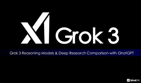 Grok 3 ChatBot Vs ChatGPT Is Grok Better Than ChatGPT Bind AI