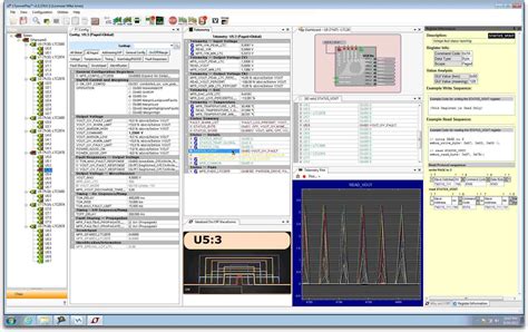 Digital Power Debug Edn