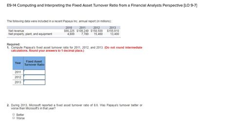 Solved E Computing And Interpreting The Fixed Asset Chegg Com