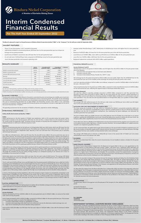 bindura nickel corporation limited bind vx hy2023 interim report