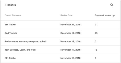 Define Default Sorting · Issue 273 · Gregnbmui Datatables · Github