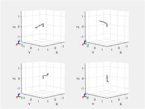 Load Predefined Robot Models Matlab And Simulink