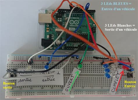 Gestion Dun Parking Virtuel Sous B4r Carte Arduino Uno B4x