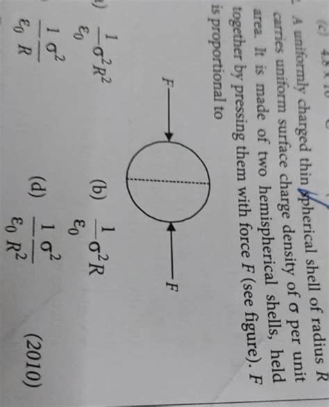 A Uniformly Charged Thin Pherical Shell Of Radius R Carries Uniform Sur