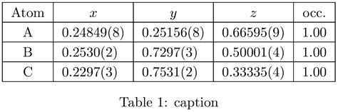 Tables How To Remove Space Between Every Three Decimals Siunitx