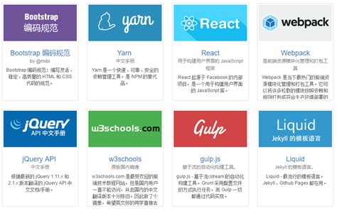 Bootstrap快速入门 Csdn博客