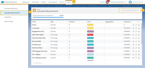 Create Calculated Dimensions And Measurements Unit Salesforce