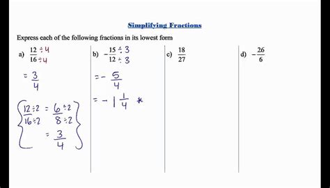 Simplifying Fractions YouTube