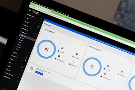 Red Hat Openstack Backup And Recovery Kubernetes Backup And Recovery
