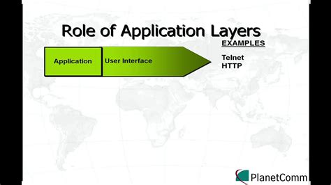 ระบบ Switch Layer 2 And Layer 3 Osi Mo · T