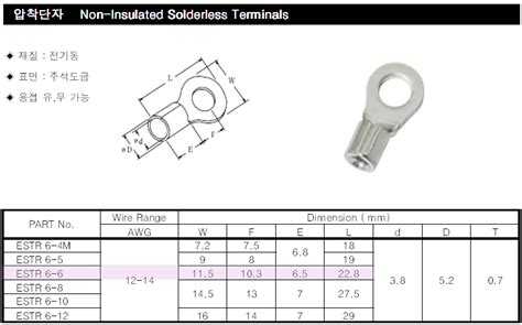 압착단자 링타입 Ring Terminal 6SQ 6mm 디바이스마트
