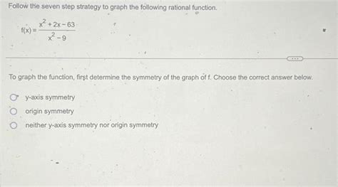 Solved Follow The Seven Step Strategy To Graph The Following Chegg