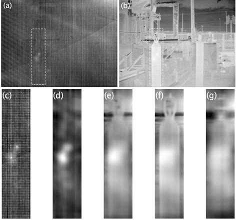 Fpn Reduction Attained By The Proposed Method For The Cedip Ir Camera