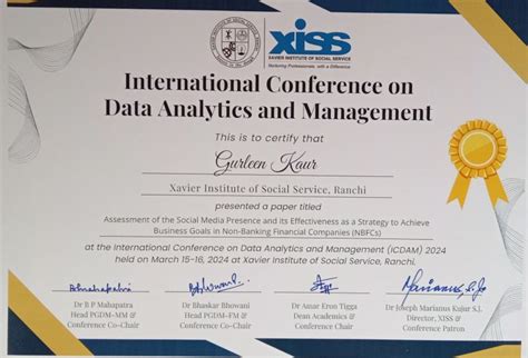 Gurleen Kaur On Linkedin Dataanalytics Nbfc Dating Socialmedia Management…