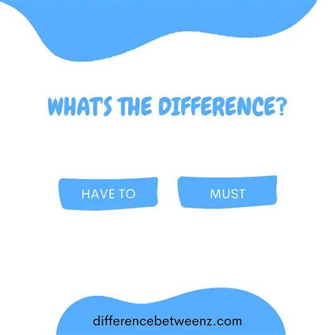Difference Between Have To And Must Difference Betweenz