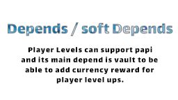Player Levels Fully Configurable Database Mesages Xp Per Level