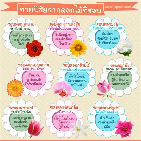 Infographic รูปภาพ ดูดวง ทายนิสัย ทายนิสัยจากดอกไม้ที่คุณชอบ