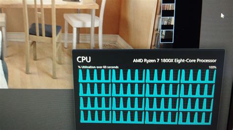 What Does A Square Wave Of Cpu Activity Mean Roverclocking