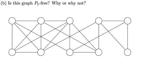 Solved Draw A Graph With 10 ﻿vertices And 9 ﻿edges That Is