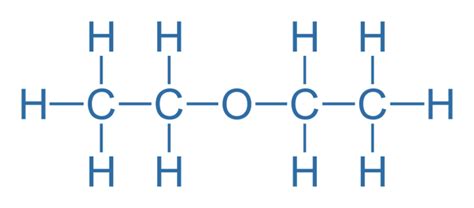 Difference Between Ether And Ketone Definition Properties Common