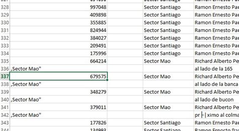 Php ¿ Por Que Salen Desfasados Los Datos De Una Consulta Sql Stack