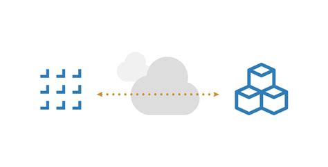 Configuring Hybrid Linked Mode Hlm For Vmware Cloud On Aws Vmware Cloud Foundation Vcf Blog