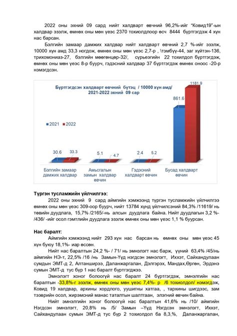 ДОРНОГОВЬ АЙМГИЙН 2022 ОНЫ 9 Р САРЫН ЭРҮҮЛ МЭНДИЙН МЭДЭЭЛЭЛ Эрүүл мэндийн газар