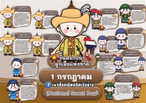 ชมรมอาสาสมัครพัฒนาสังคมและสิ่งแวดล้อม รร เซนต์เทเรซา St Vsed Added A New ชมรมอาสาสมัครพัฒนา